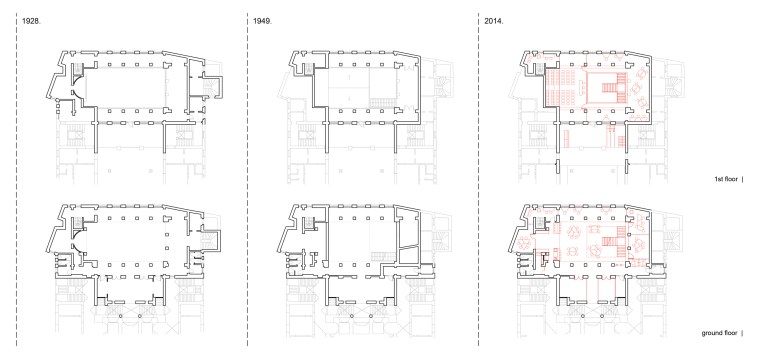 Impact Hub Belgrade | Co-working – Creative office space